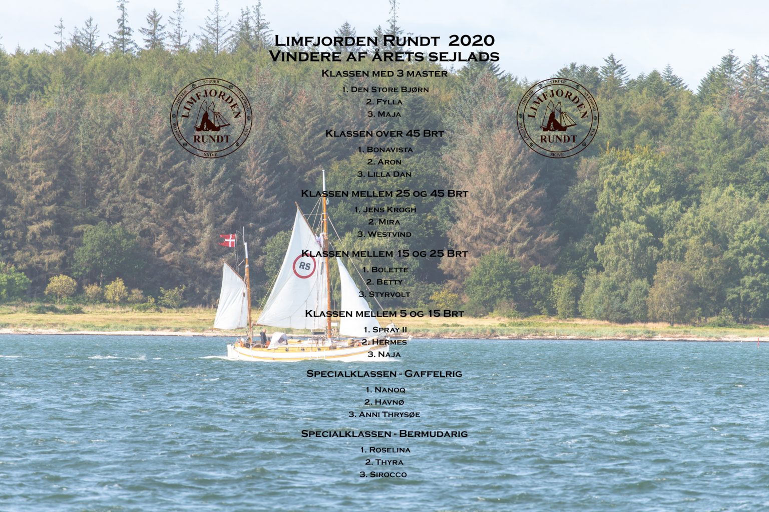 Limfjorden Rundt - Nordens største træskibssejlads