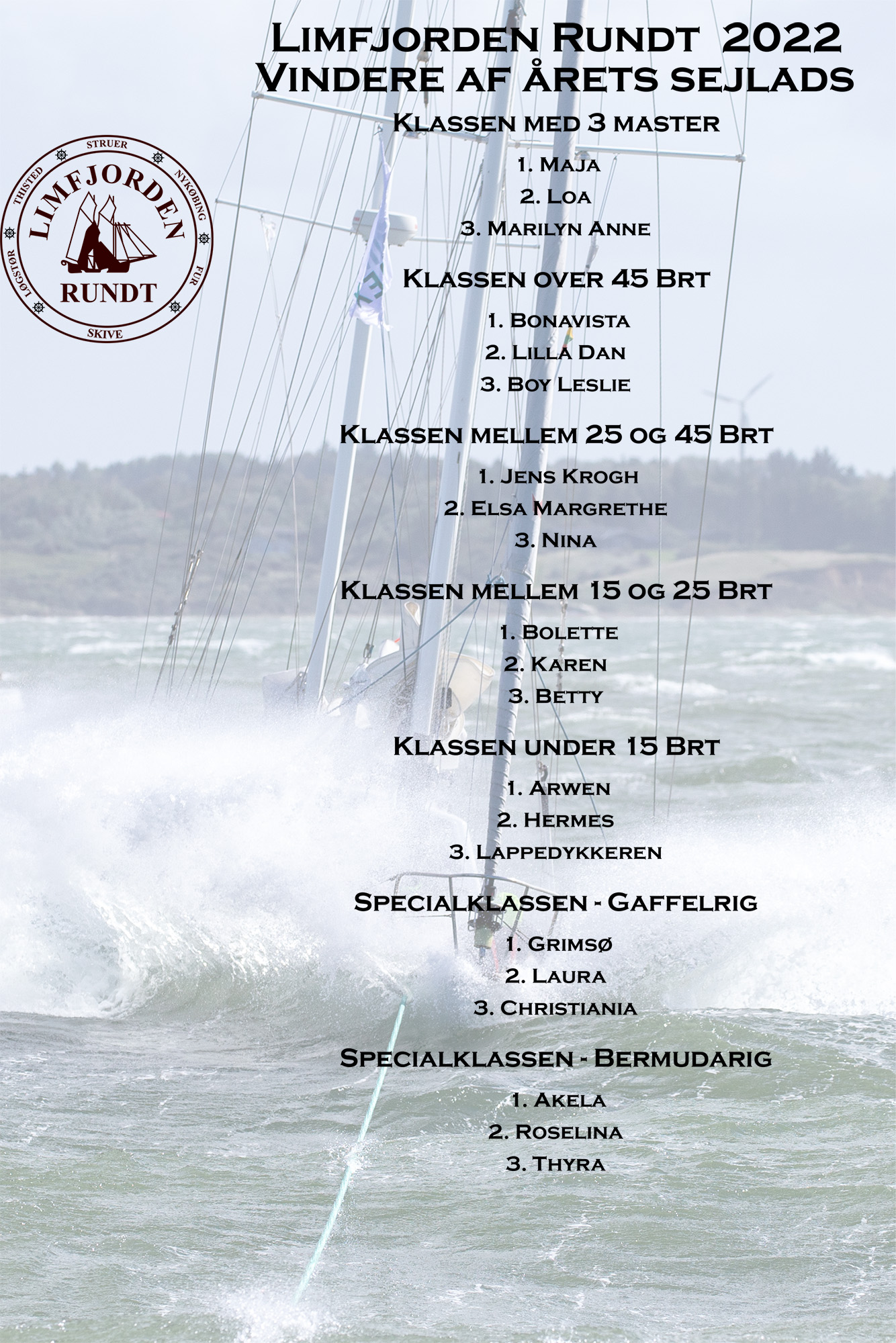 Limfjorden Rundt - Nordens største træskibssejlads